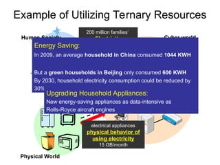 2011.9 Ternary Computing for a Human-Cyber-Physical Universe.ppt