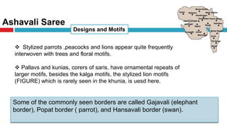Clothing of Gujarat | PPT