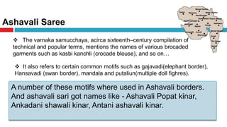 Clothing of Gujarat | PPT