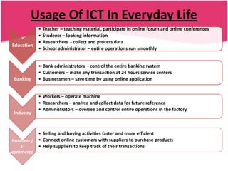 2011 3-ict-in-everyday-life | PPT