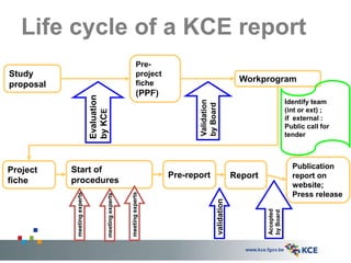 Stakeholder Involvement in KCE Processes | PPT