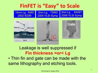 2011-8_FinFET_and_the_Concept_Behind_It.pdf