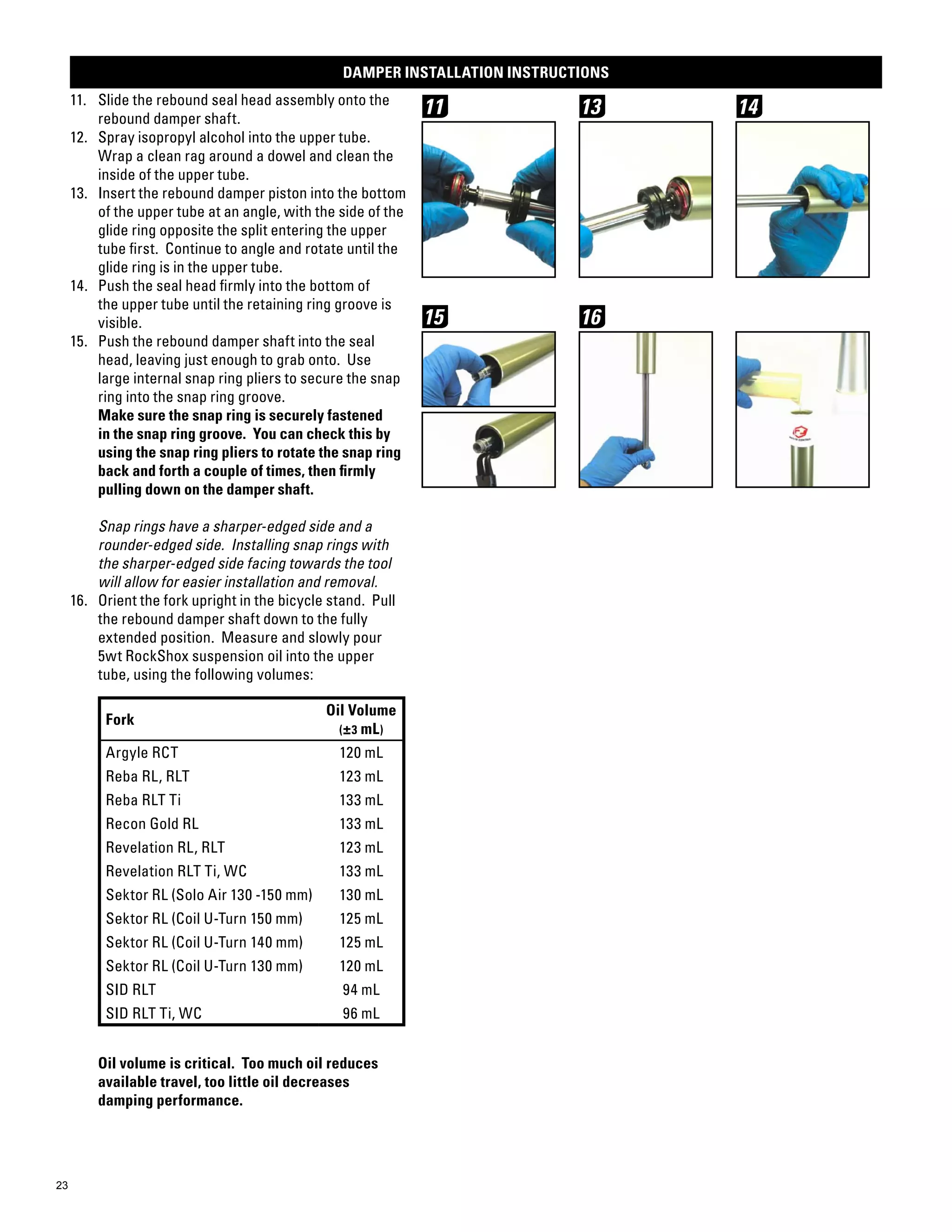 2011 argyle-technical-manual | PDF