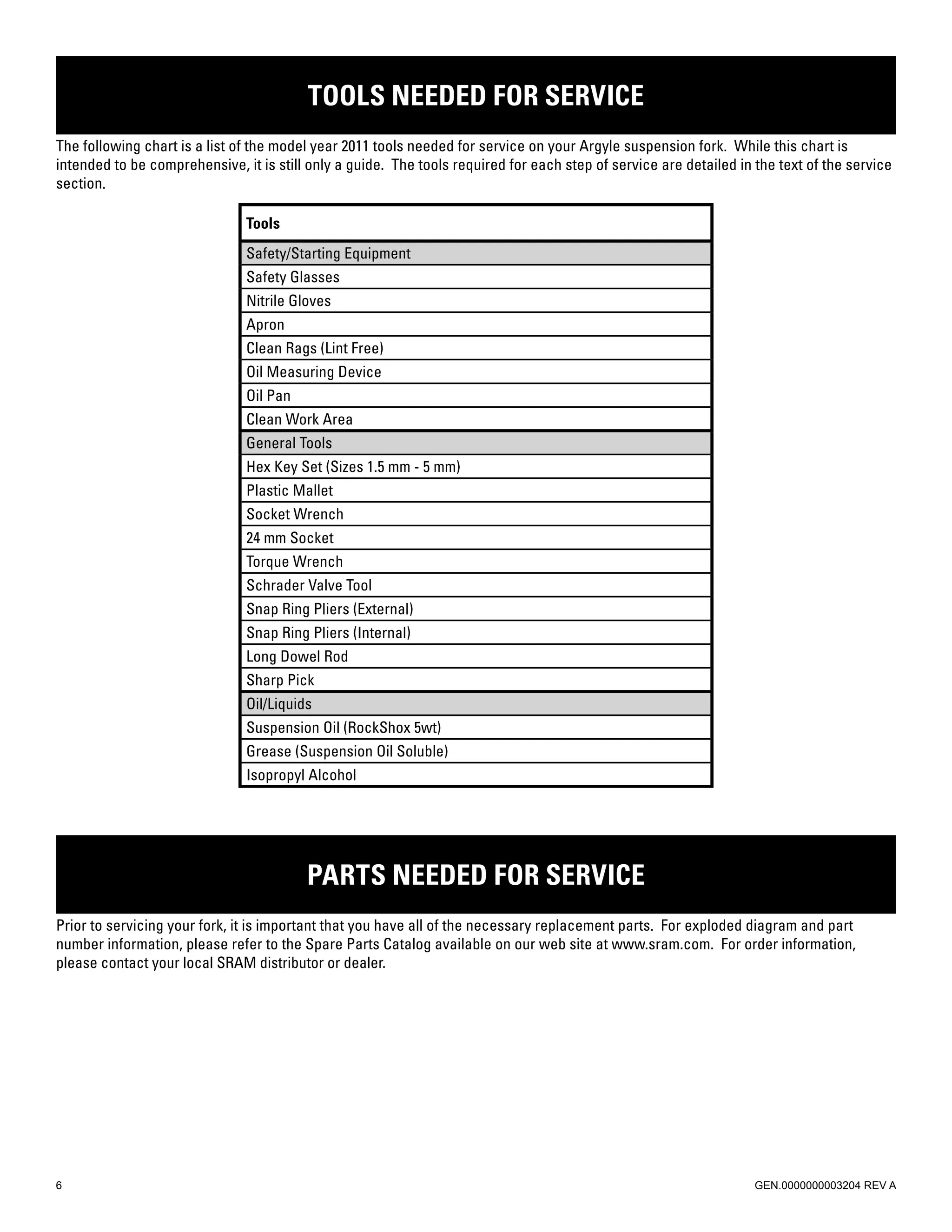2011 argyle-technical-manual | PDF
