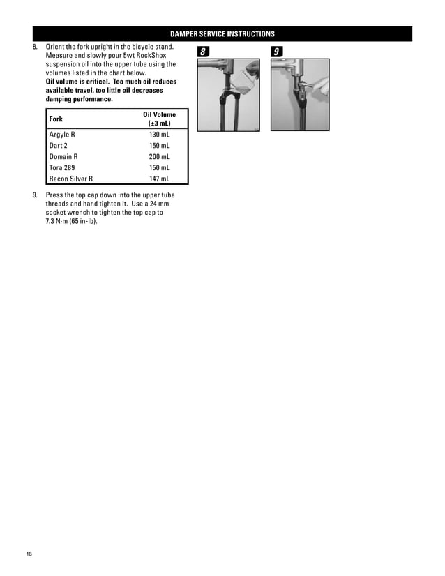 2011 argyle-technical-manual | PDF