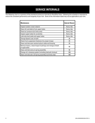 2011 argyle-technical-manual | PDF