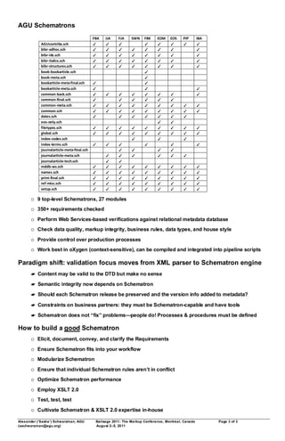 Using Schematron for appropriate layer validation: A case study | PDF