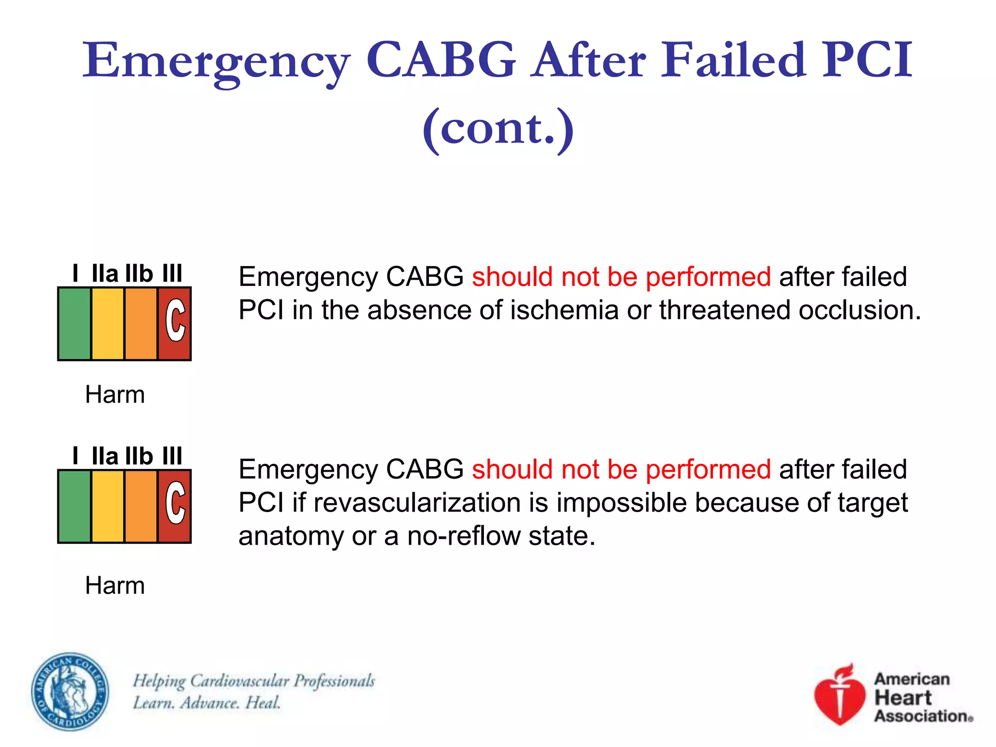 2011-CABG-Guidelines.ppt