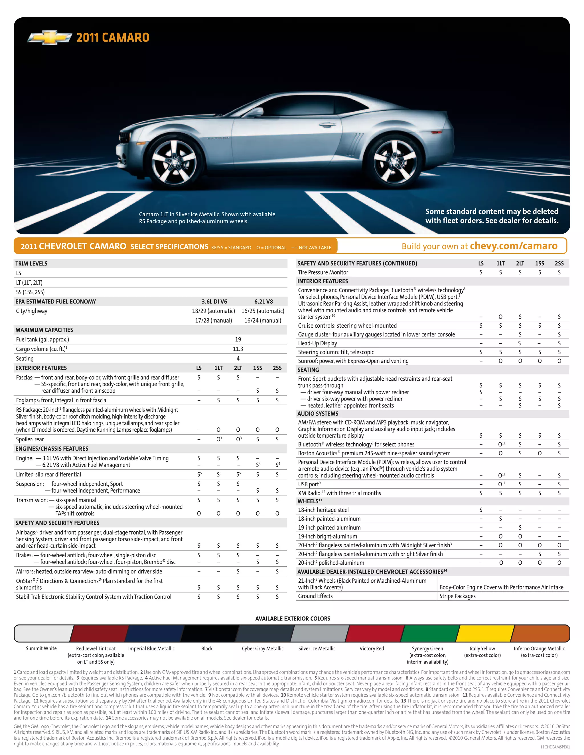 2011 chevrolet-camaro-wausau-wisconsin | PDF
