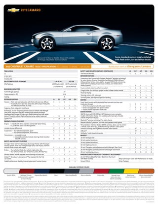 2011 chevrolet-camaro-wausau-wisconsin | PDF