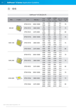2011 edi power ii application note (cn) | PDF