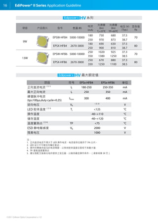 2011 edi power ii application note (cn) | PDF
