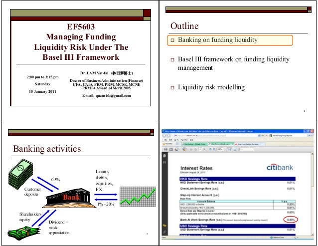 2011 Funding Liquidity Risk Management Under The Basel Iii Framework