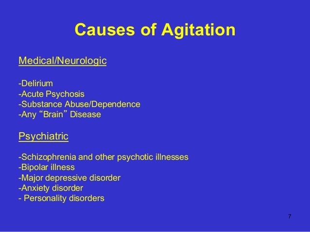 GEMC: Acute Agitation: Resident Training