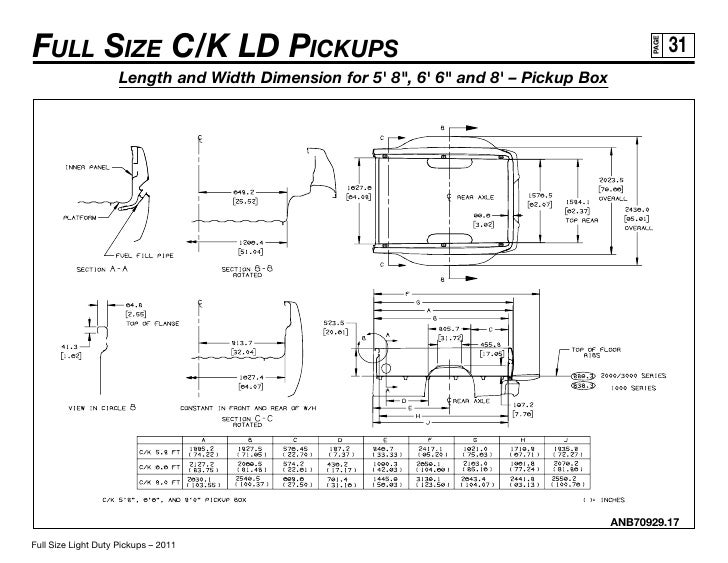 2011 GMC Sierra Upfitting Wisconsin Light Duty Pickups 2011-gmc-sierra-upfitting-wisconsin-light-duty-pickups