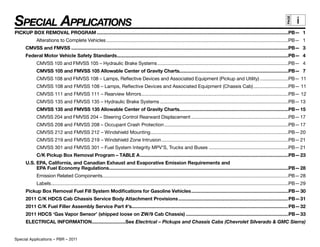 2011 GMC Upfitting Wisconsin - Pickup Box Removal Program | PPT