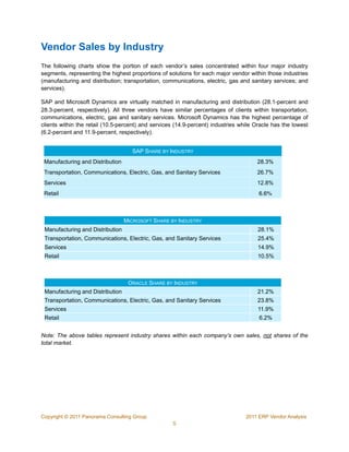 2011 guide-to-erp-systems-and-vendors | PDF