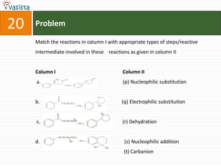 IITJEE 2011 ii - chemistry | PPT
