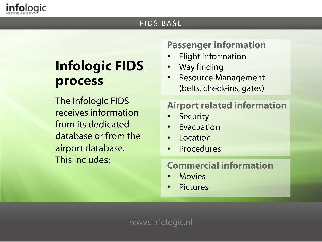 FIDS basic explanation