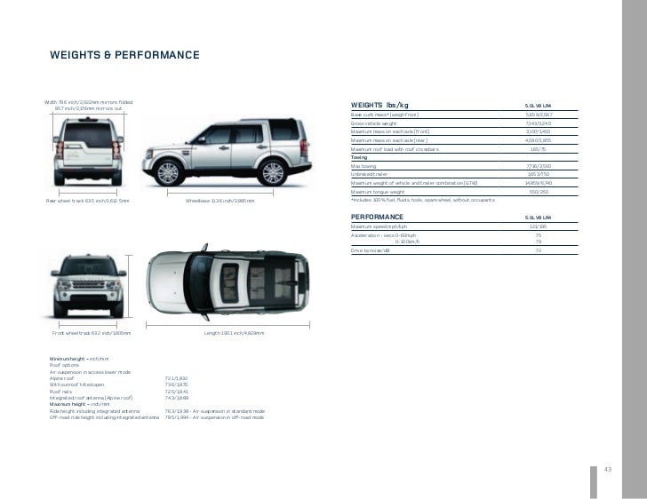 2011 Land Rover LR4 Detroit MI | Fred Lavery Company