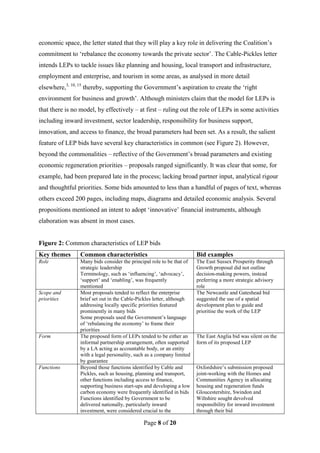 2011 Look before you LEP - Pugalis | PDF