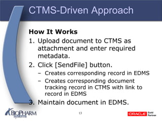 Integrating Your CTMS with Your EDMS | PPT