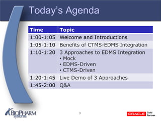 Integrating Your CTMS with Your EDMS | PPT