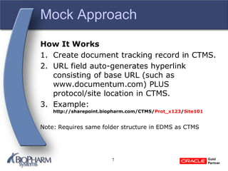 Integrating Your CTMS with Your EDMS | PPT