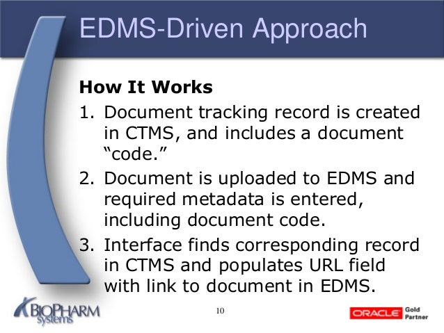 Integrating Your CTMS with Your EDMS