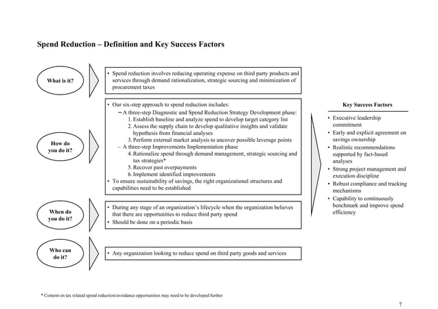 2011 spend reduction guide-masterclass | PDF