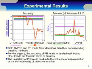 Fairness-aware Learning through Regularization Approach | PDF