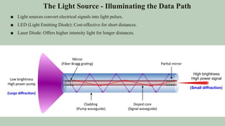 Basic of PN junction diode introduction. | PPT