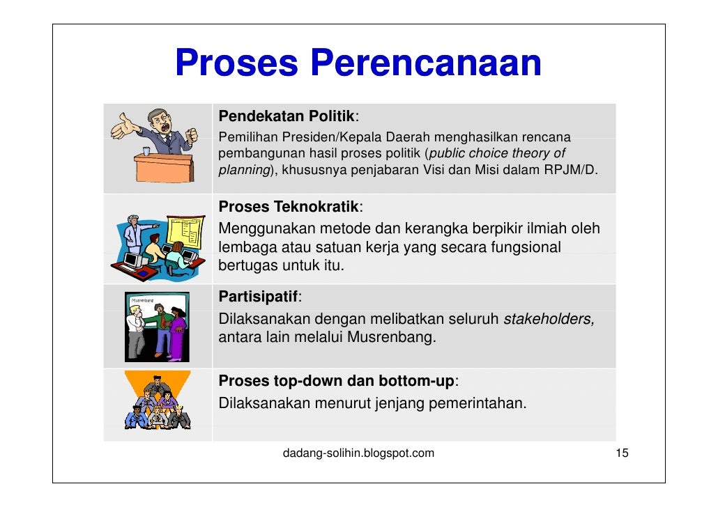 Siklus Perencanaan dan Penganggaran Pembangunan Daerah terkait Kinerj… Siklus Perencanaan dan Penganggaran Pembangunan Daerah terkait Kinerj…