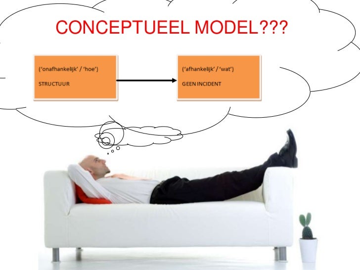 20110422 verdediging scriptie