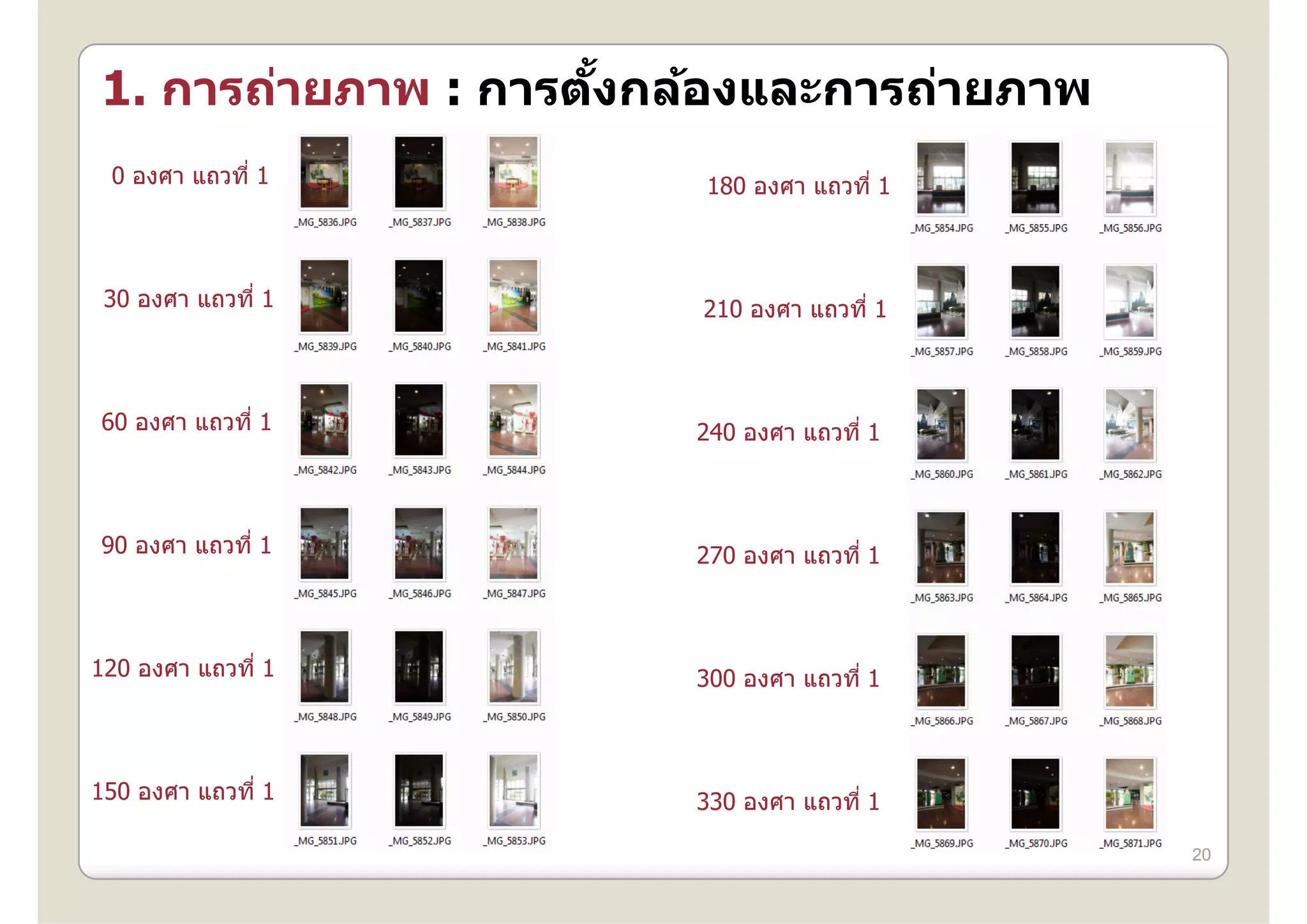 Multi-rows HDR Panoramic Photography | PDF