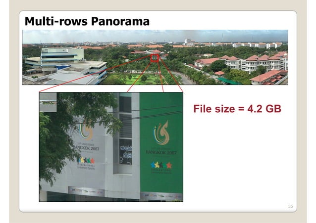 Multi-rows HDR Panoramic Photography | PDF