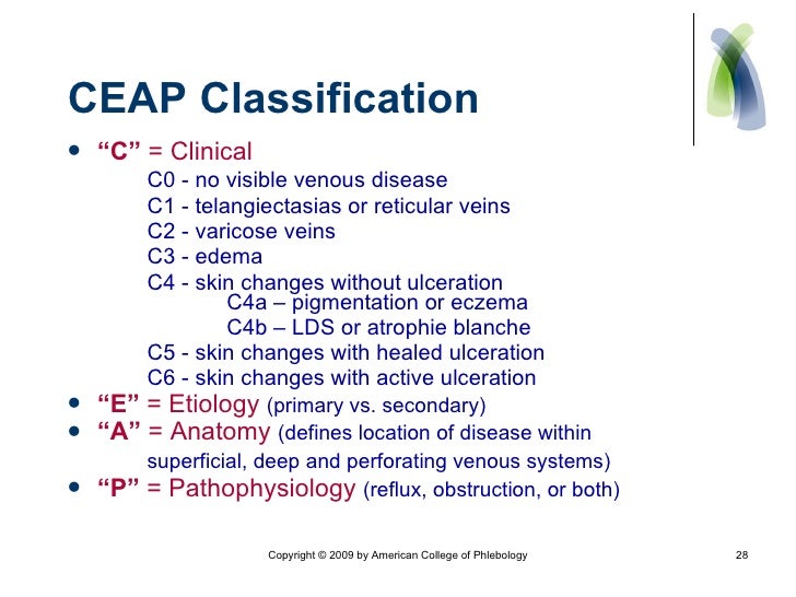 20110113 Speakers Bureau Revised