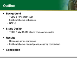 Fatty Acid metabolism genes in NAFLD.pptx