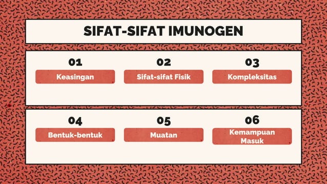 2011013008 shaza zahra hanifah ppt antigen dan imunogen | PPT