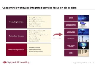 Overview of Financial Servics Capgemini Consulting | PPTX