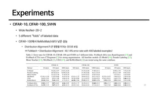 FixMatch: Simplifying Semi-Supervised Learning with Consistency and Confidence | PDF