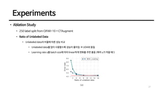 FixMatch: Simplifying Semi-Supervised Learning with Consistency and Confidence | PDF