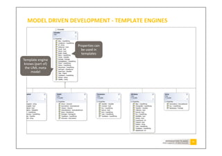 Model driven development using smart use cases and domain driven design | PDF