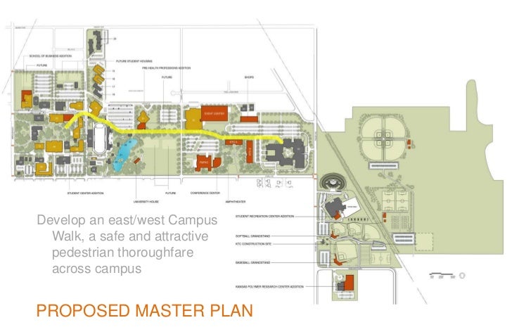 Comprehensive Campus Master Plan Open Forum 3/10/2011