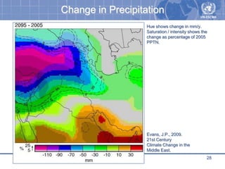 R. Klingbeil, 2011: Water, Scarcity, Climate Change in the Middle East ...