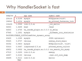 HandlerSocket - A NoSQL plugin for MySQL | PPT | Databases | Computer Software and Applications