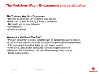 Vodafone internal social media smc040 | PDF