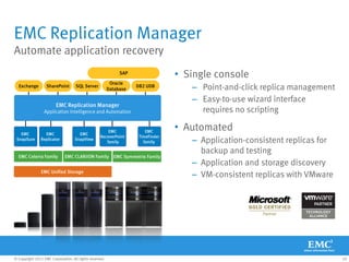 EMC: Business Continuity a Disaster Recovery pre virtuálne prostredia | PPT
