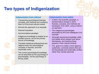 Indigenous Psychology: Incorporating “Culture” in Psychology Research | PDF