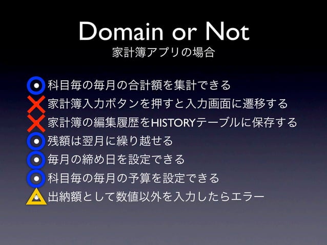 DevLOVE Beautiful Development - 第一幕 陽の巻 | PPT
